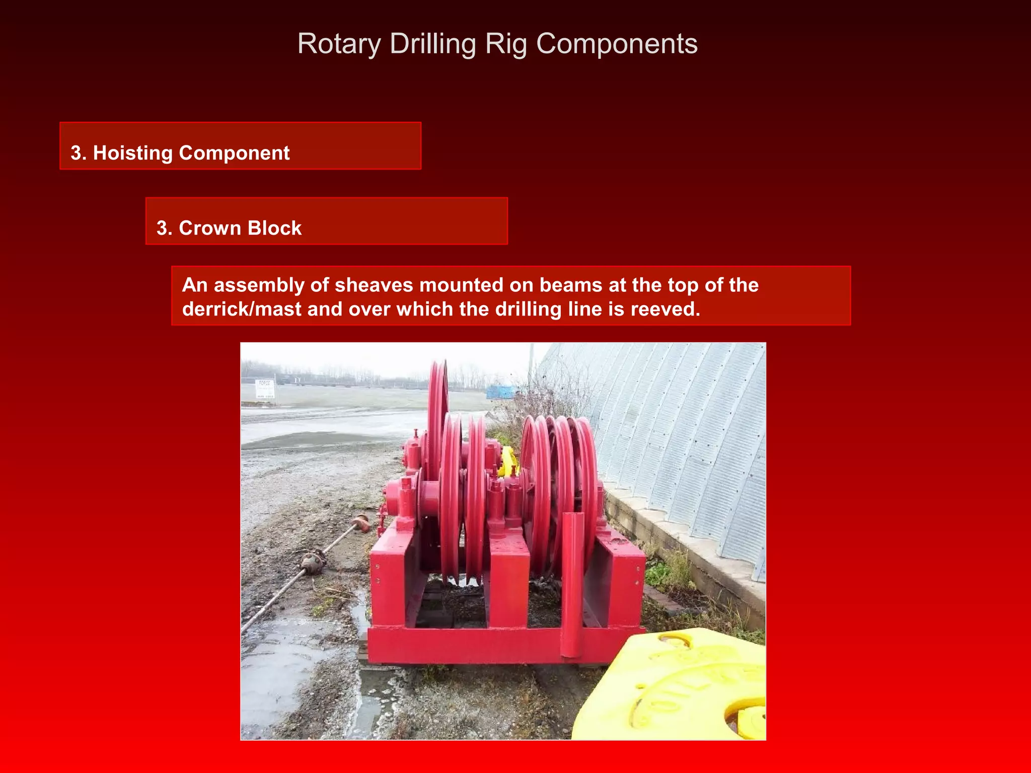 Drilling rig operations a to z rotary drilling rig components | PPS