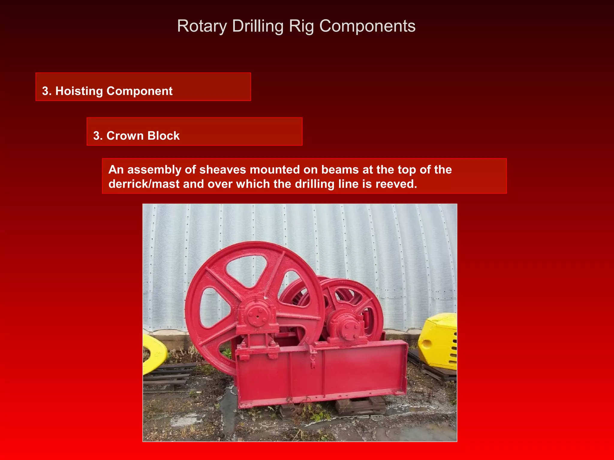Drilling rig operations a to z rotary drilling rig components | PPS