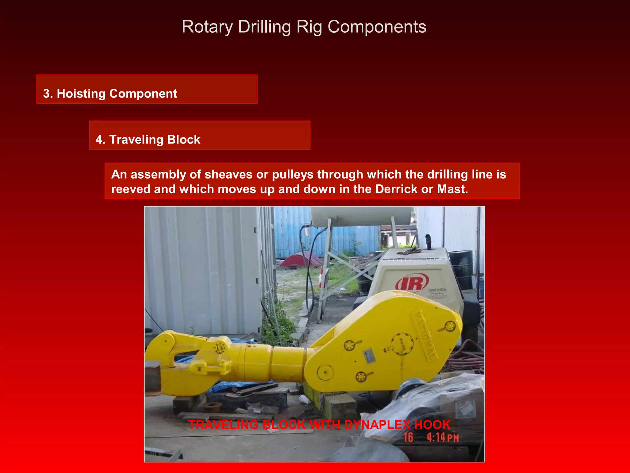 Drilling rig operations a to z rotary drilling rig components | PPS