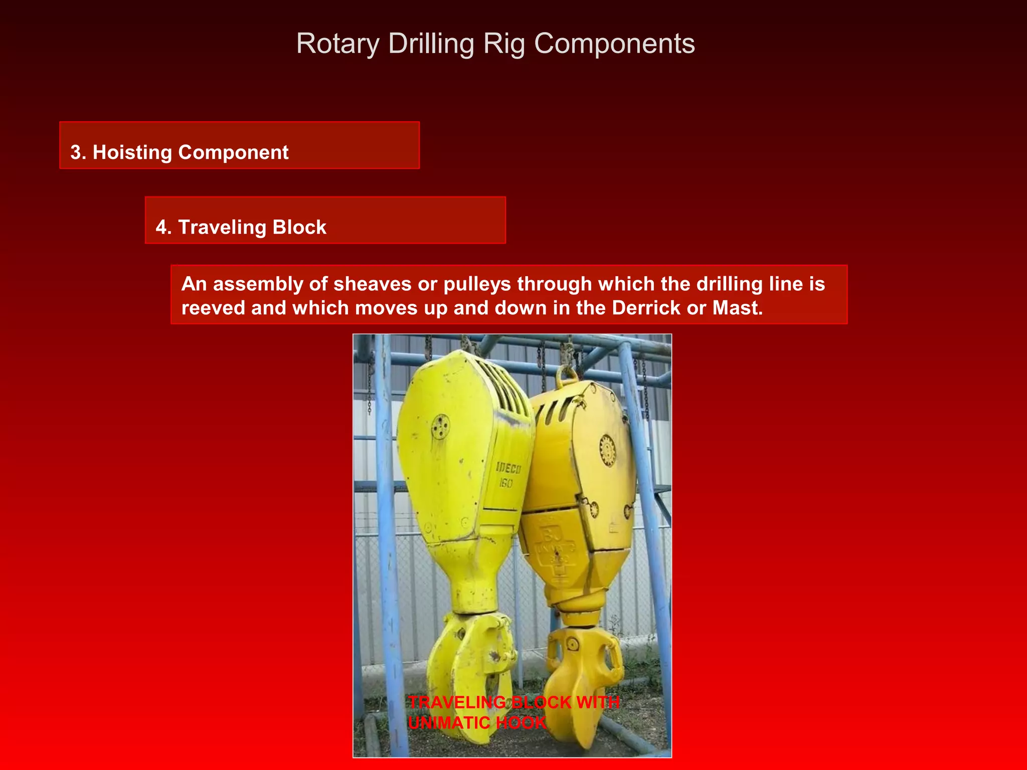 Drilling rig operations a to z rotary drilling rig components | PPS