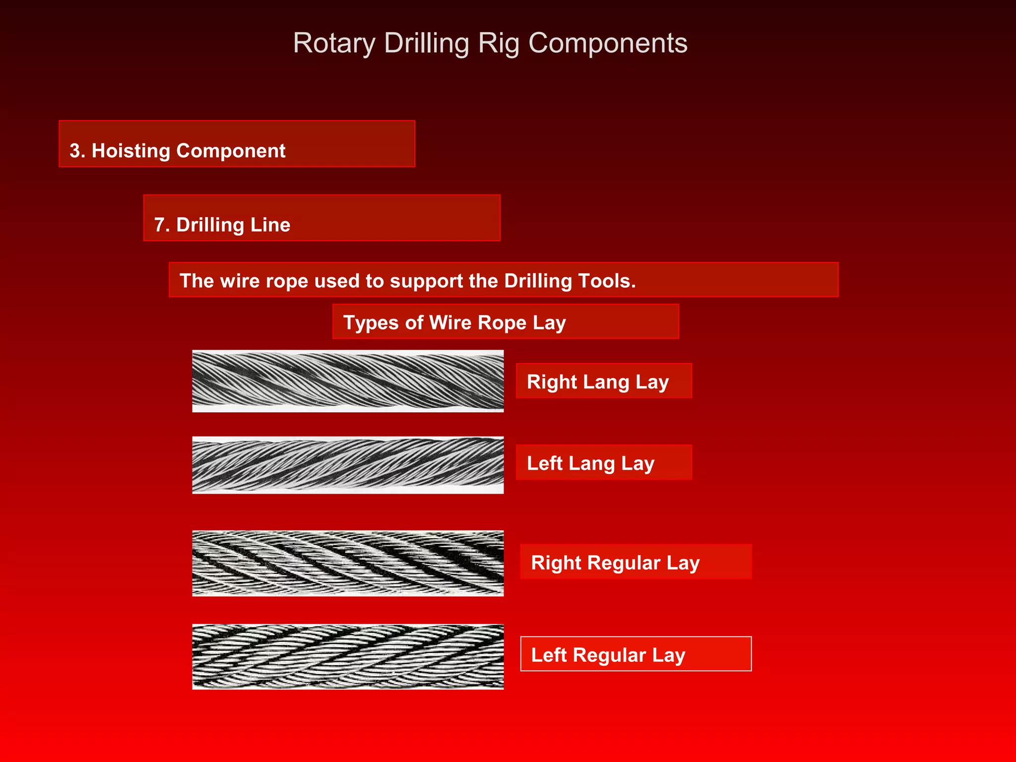 Drilling rig operations a to z rotary drilling rig components | PPS