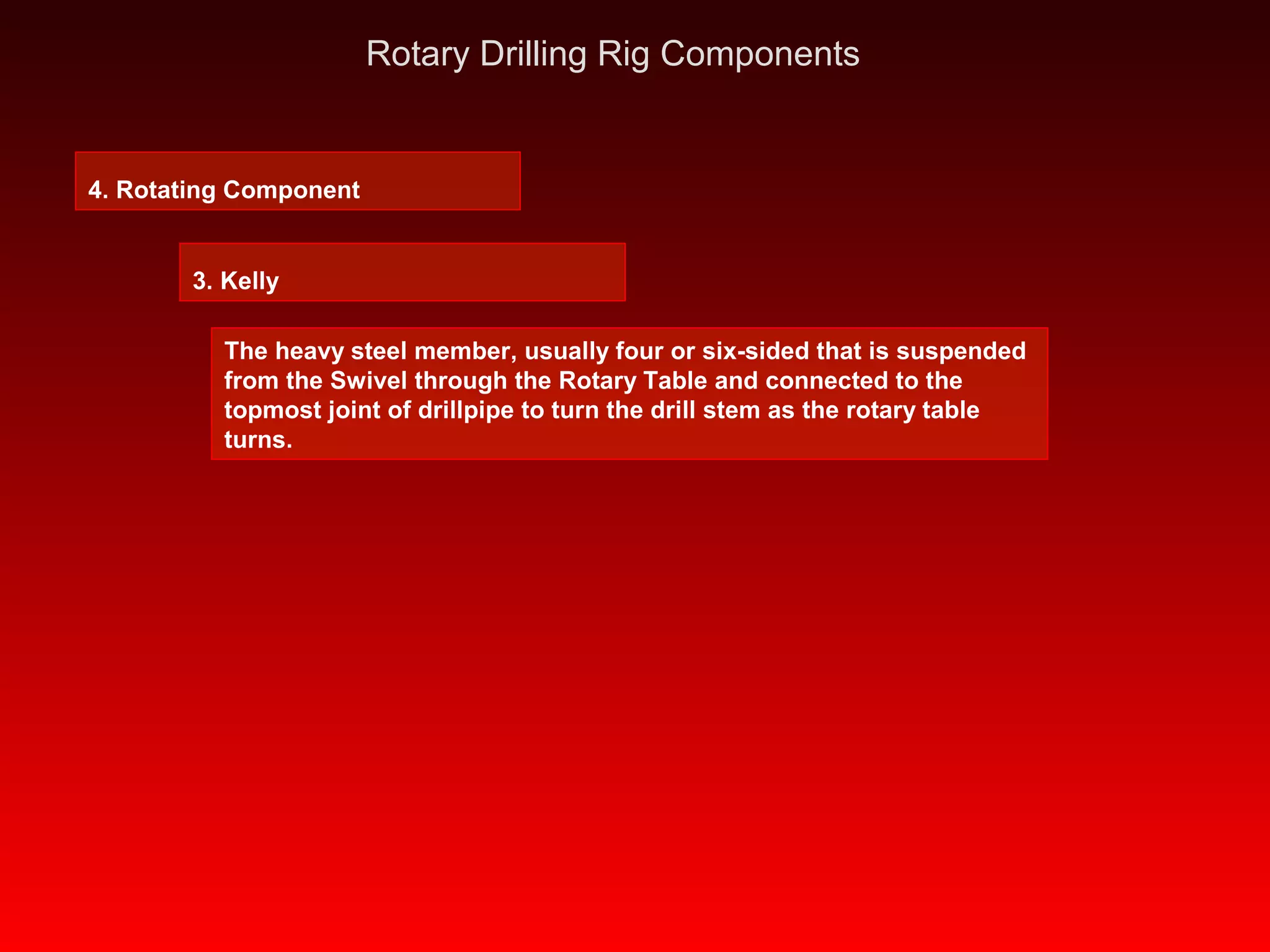 Drilling rig operations a to z rotary drilling rig components | PPS
