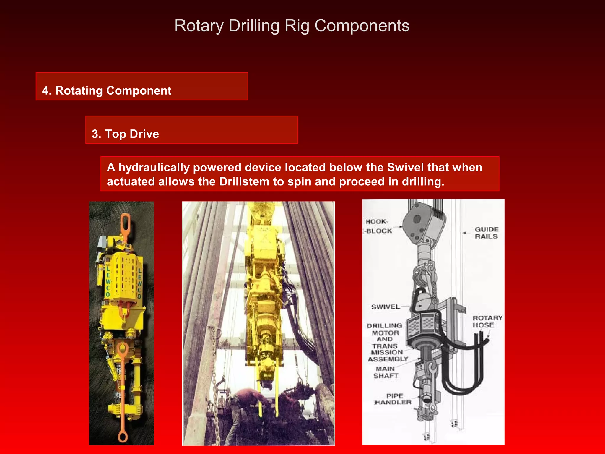Drilling rig operations a to z rotary drilling rig components | PPS