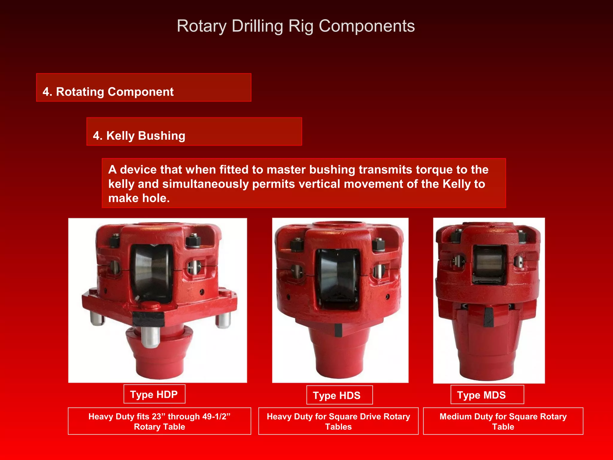 Drilling rig operations a to z rotary drilling rig components | PPS