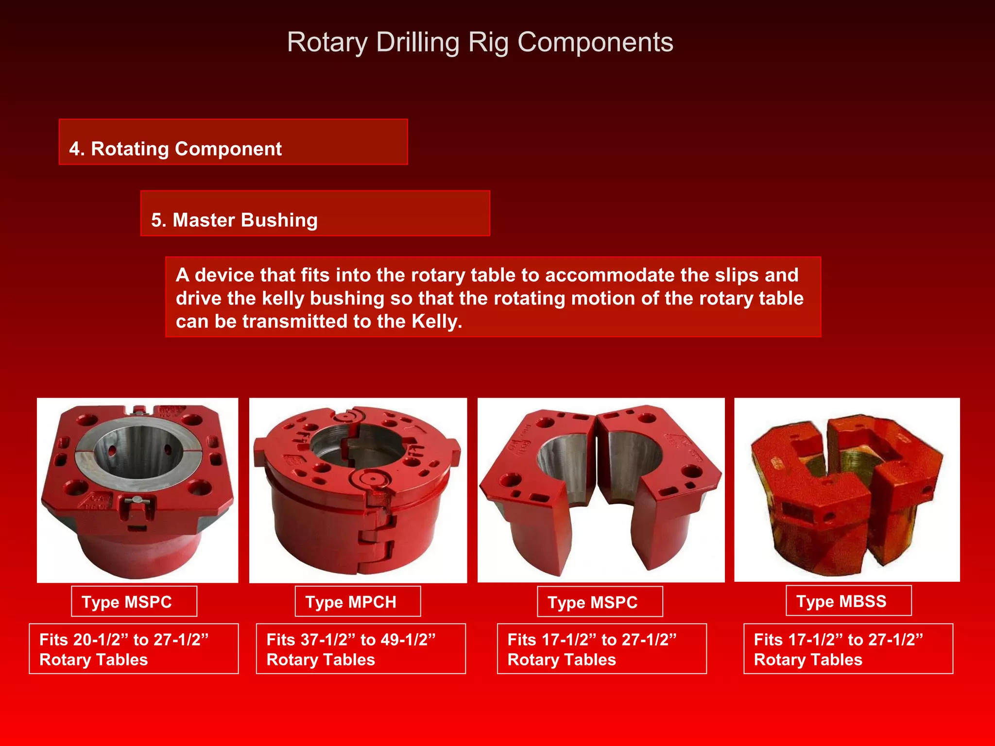 Drilling rig operations a to z rotary drilling rig components | PPS