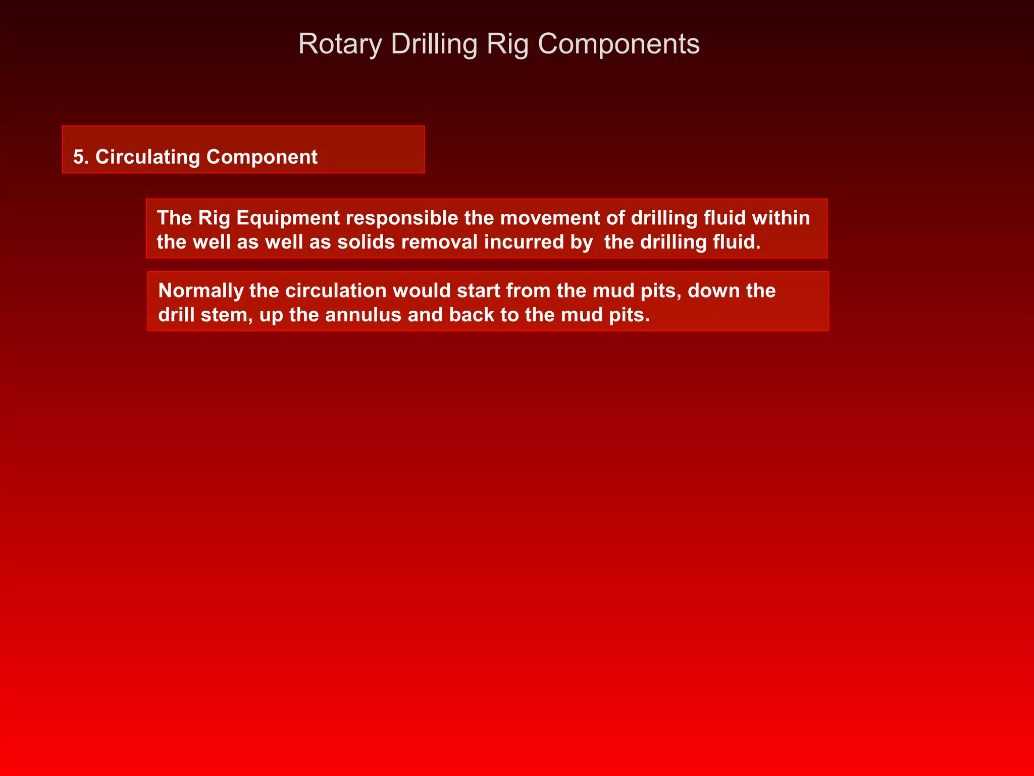 Drilling rig operations a to z rotary drilling rig components | PPS