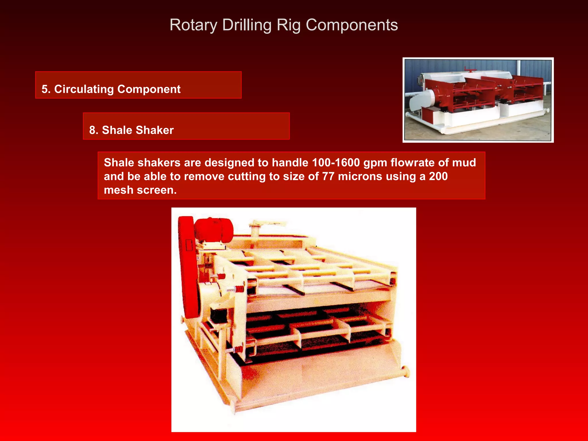 Drilling rig operations a to z rotary drilling rig components | PPS
