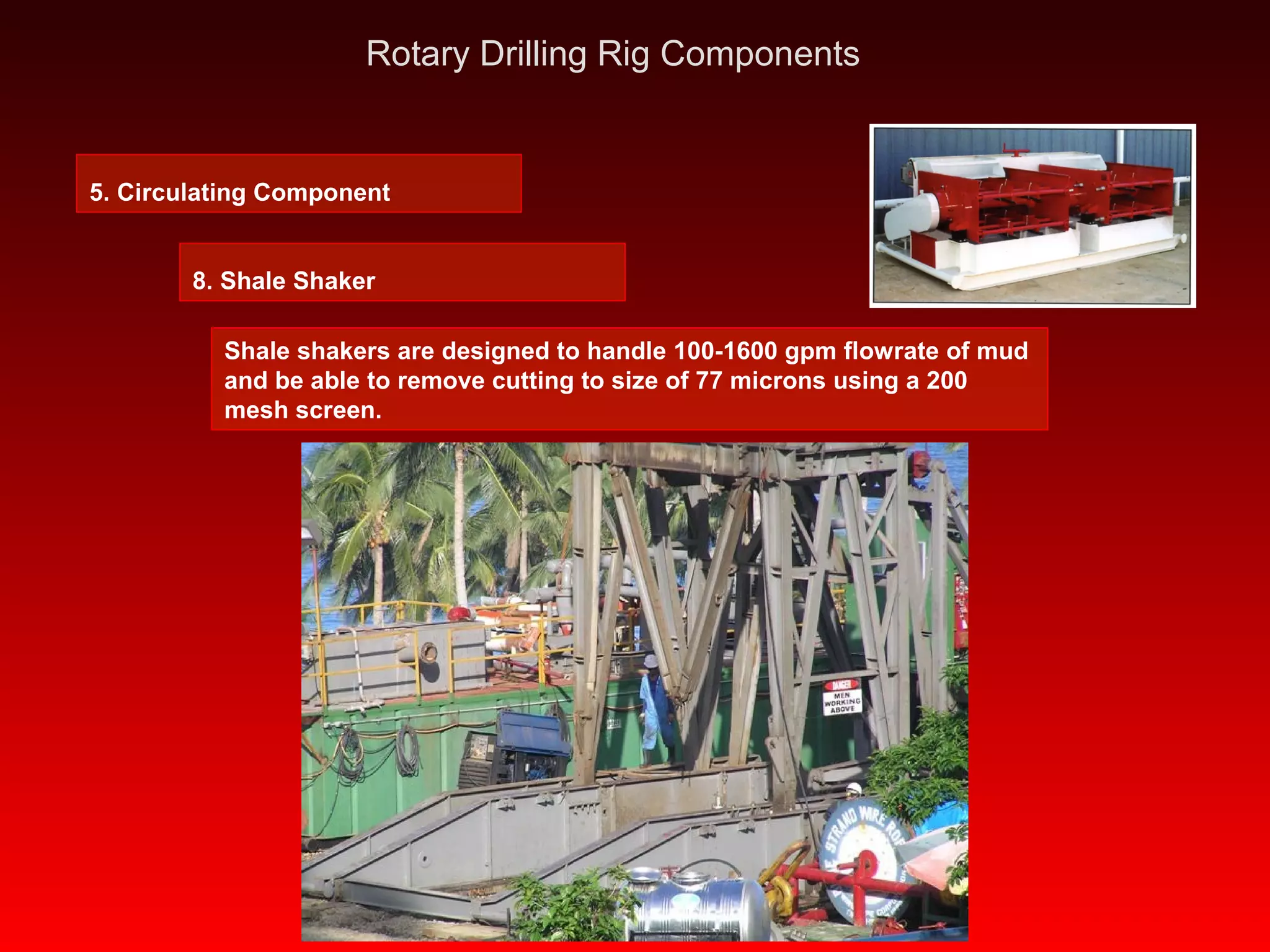 Drilling rig operations a to z rotary drilling rig components | PPS