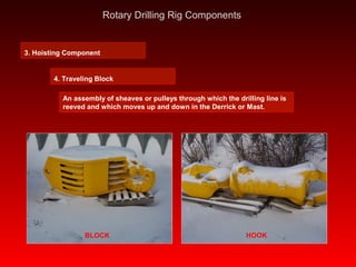 Drilling rig operations a to z rotary drilling rig components | PPS