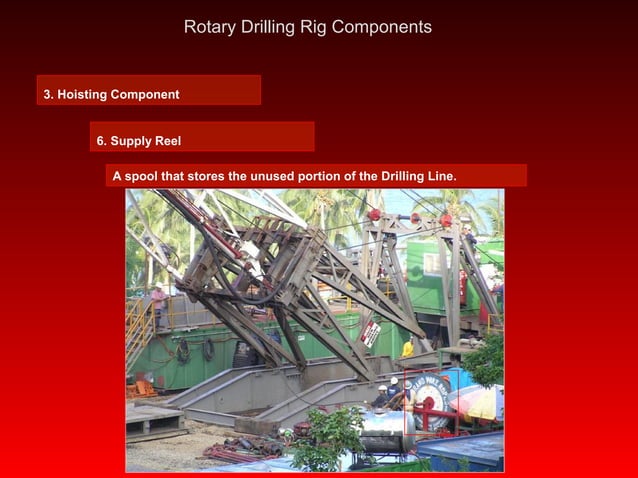 Drilling rig operations a to z rotary drilling rig components | PPS