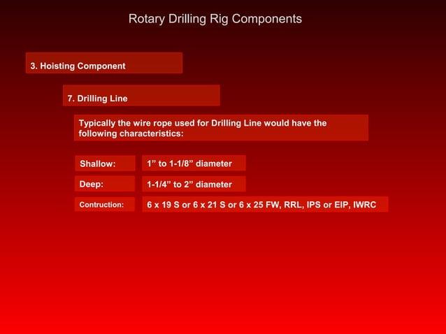 Drilling rig operations a to z rotary drilling rig components | PPS