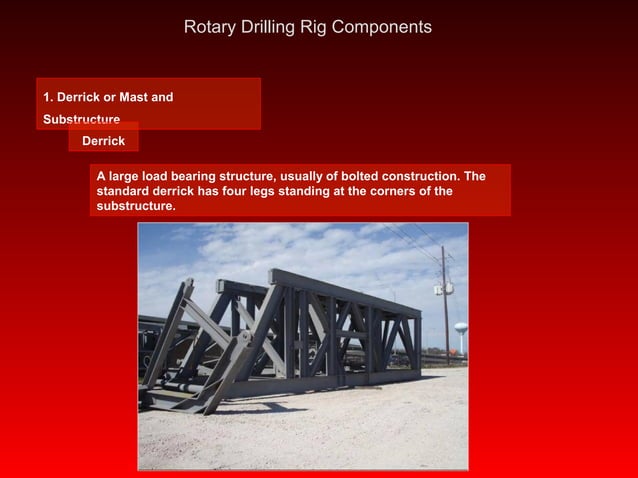 Drilling rig operations a to z rotary drilling rig components | PPS
