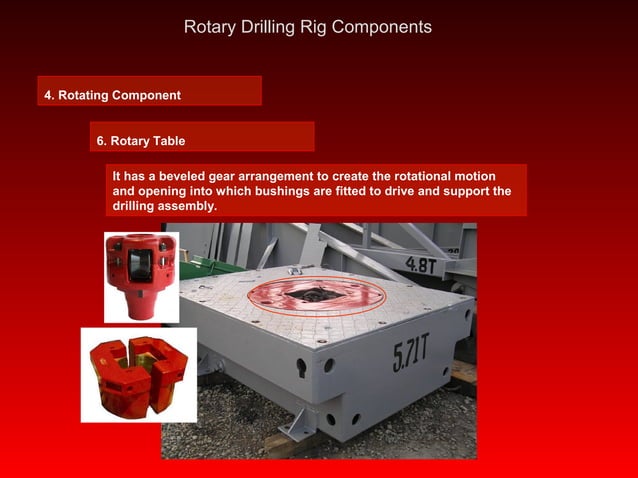 Drilling rig operations a to z rotary drilling rig components | PPS