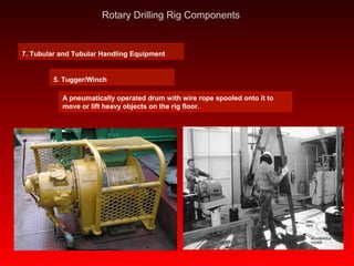Drilling rig operations a to z rotary drilling rig components | PPS