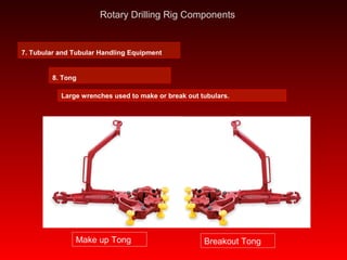 Drilling rig operations a to z rotary drilling rig components | PPS