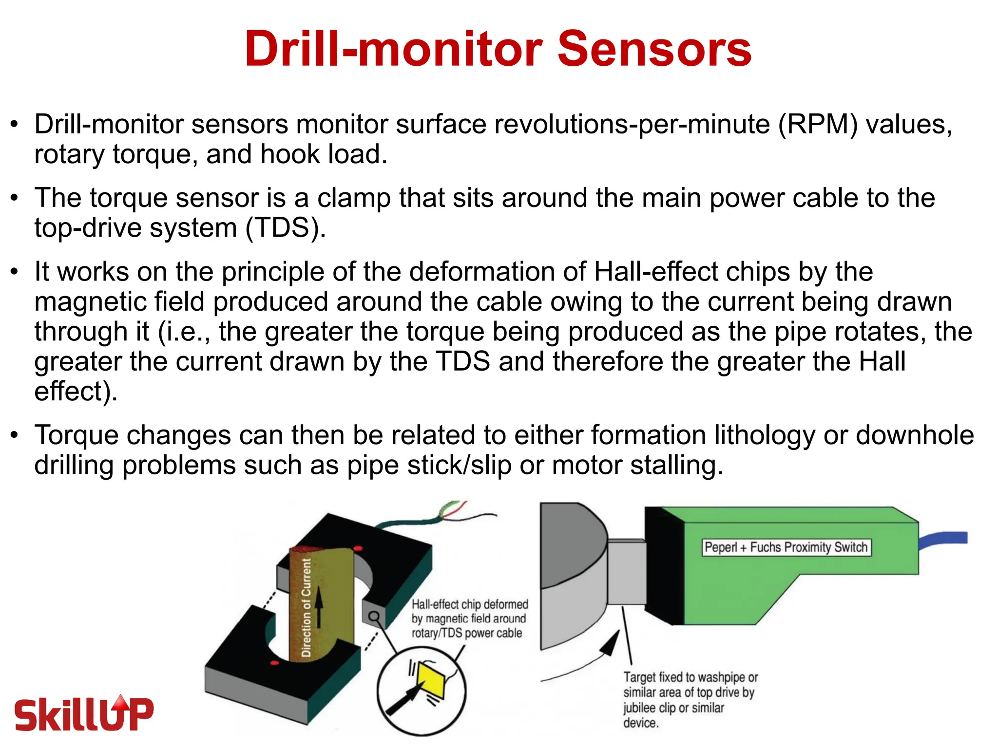 Drilling rig sensors for drilling engineeringpdf | PDF