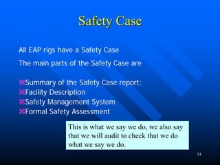 Drilling Rig SMS Safety Presentation .pdf