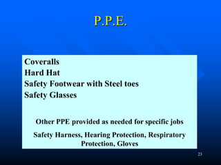 Drilling Rig SMS Safety Presentation .pdf