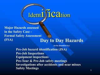 Drilling Rig SMS Safety Presentation .pdf