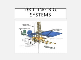 Drilling rigs and operations | PPTX
