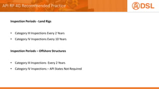 DrillingStructures.pdf