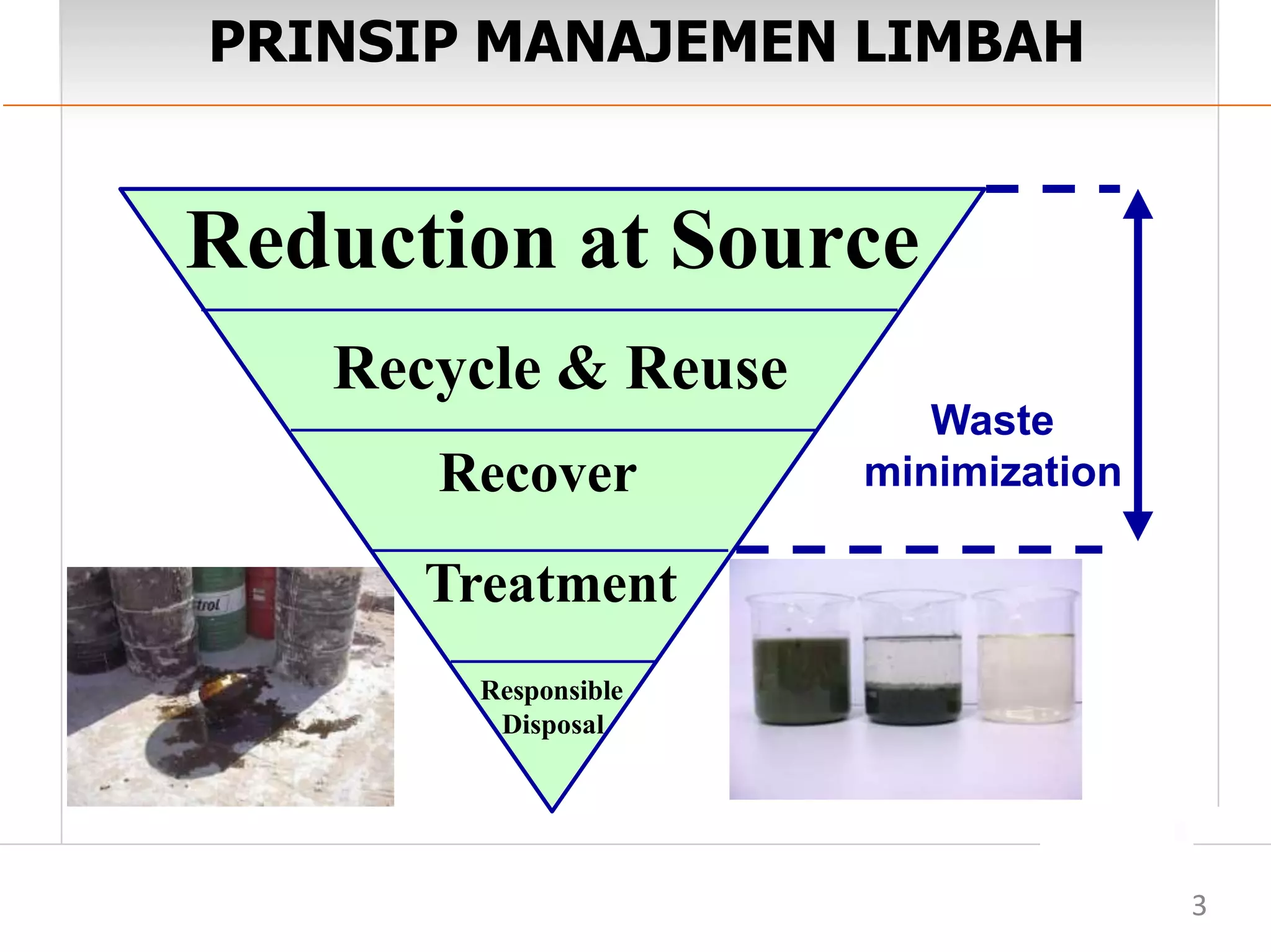 Drilling Waste Water Treatment - GPB.pptx