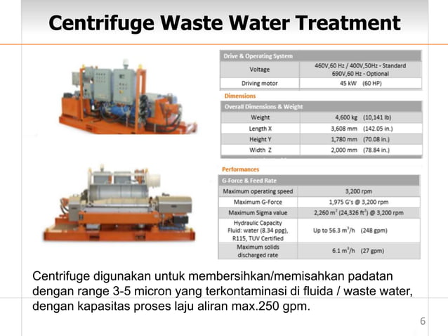 Drilling Waste Water Treatment - GPB.pptx