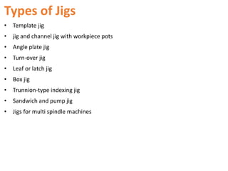 Drill jig | PDF