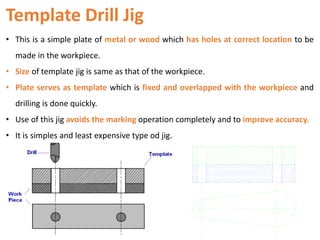Drill jig | PDF