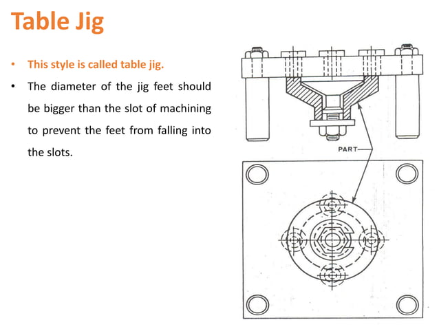Drill jig | PDF