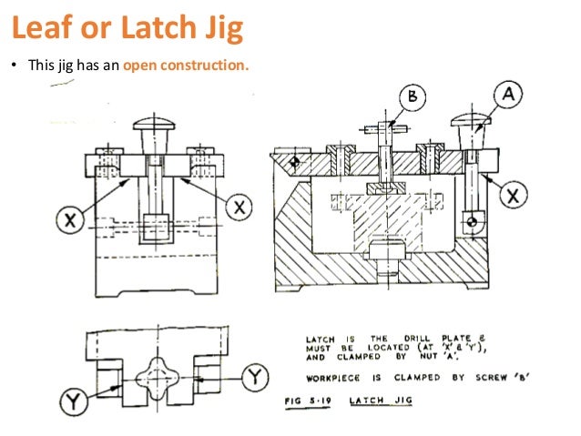 Drill jig