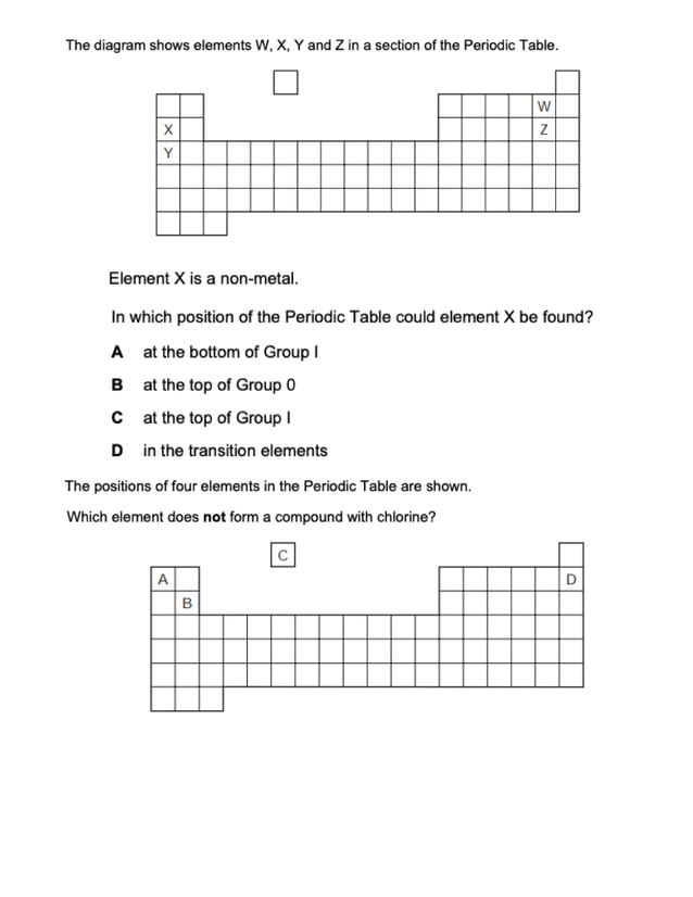 Drills periodi trends, periodic table of elements, sub atomic particles ...