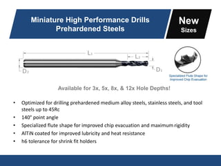 Drills, Reamers & More | PPTX