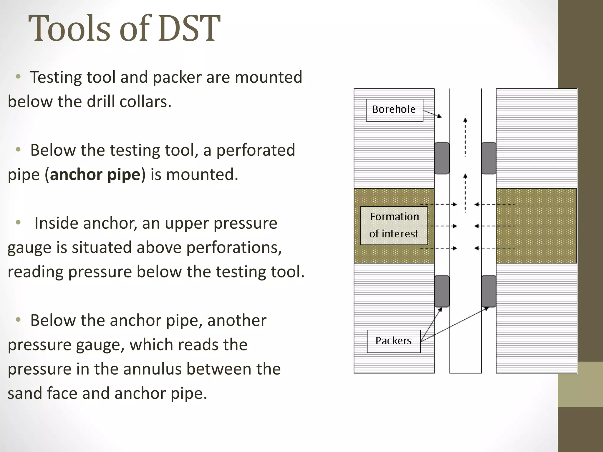 Drill stem test | PPTX