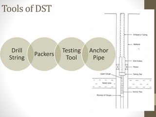 Drill stem test | PPTX