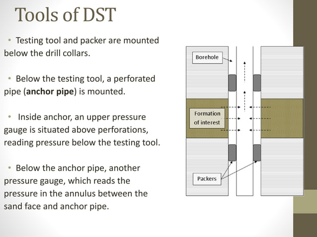 Drill stem test | PPTX