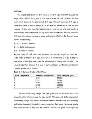 Drill string and well casing study .pdf