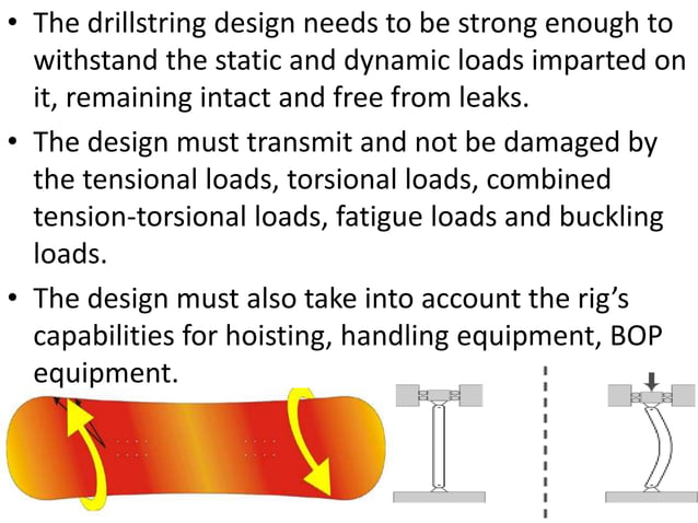 Drill String & Bottom Hole Assembly Design | PPTX | Geology | Science