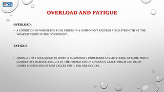 Drill string Failure Analysis & PREVENTION.pptx