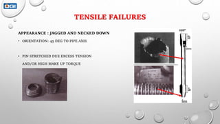 Drill string Failure Analysis & PREVENTION.pptx