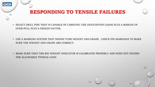 Drill string Failure Analysis & PREVENTION.pptx