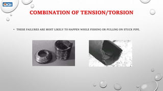 Drill string Failure Analysis & PREVENTION.pptx
