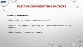Drill string Failure Analysis & PREVENTION.pptx