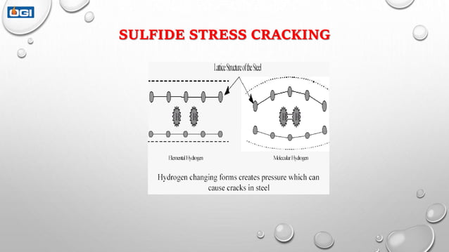 Drill string Failure Analysis & PREVENTION.pptx | Geology | Science