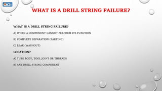 Drill string Failure Analysis & PREVENTION.pptx