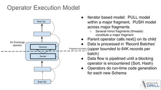 Apache Drill talk ApacheCon 2018 | PPT