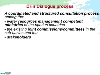 Drin Dialogue Process | PPT