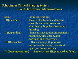 Dr Indranil Dutta vascular anomaly ppt | PPT