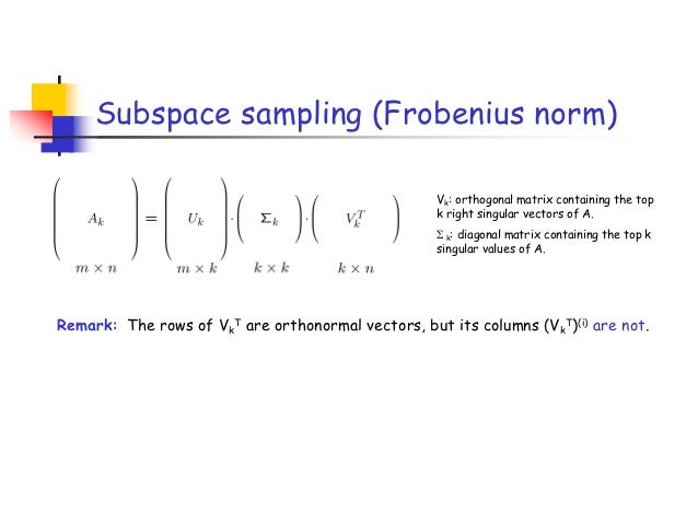 Randomized Algorithms In Linear Algebra And The Column Subset Selection…