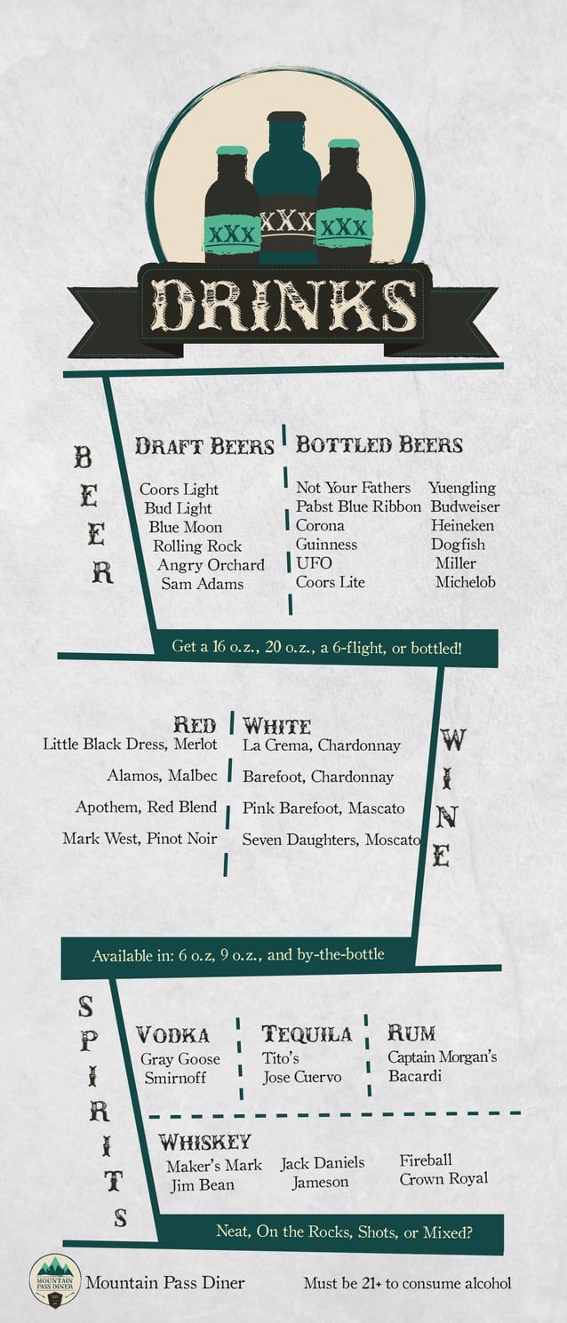 Drink Menu | PDF